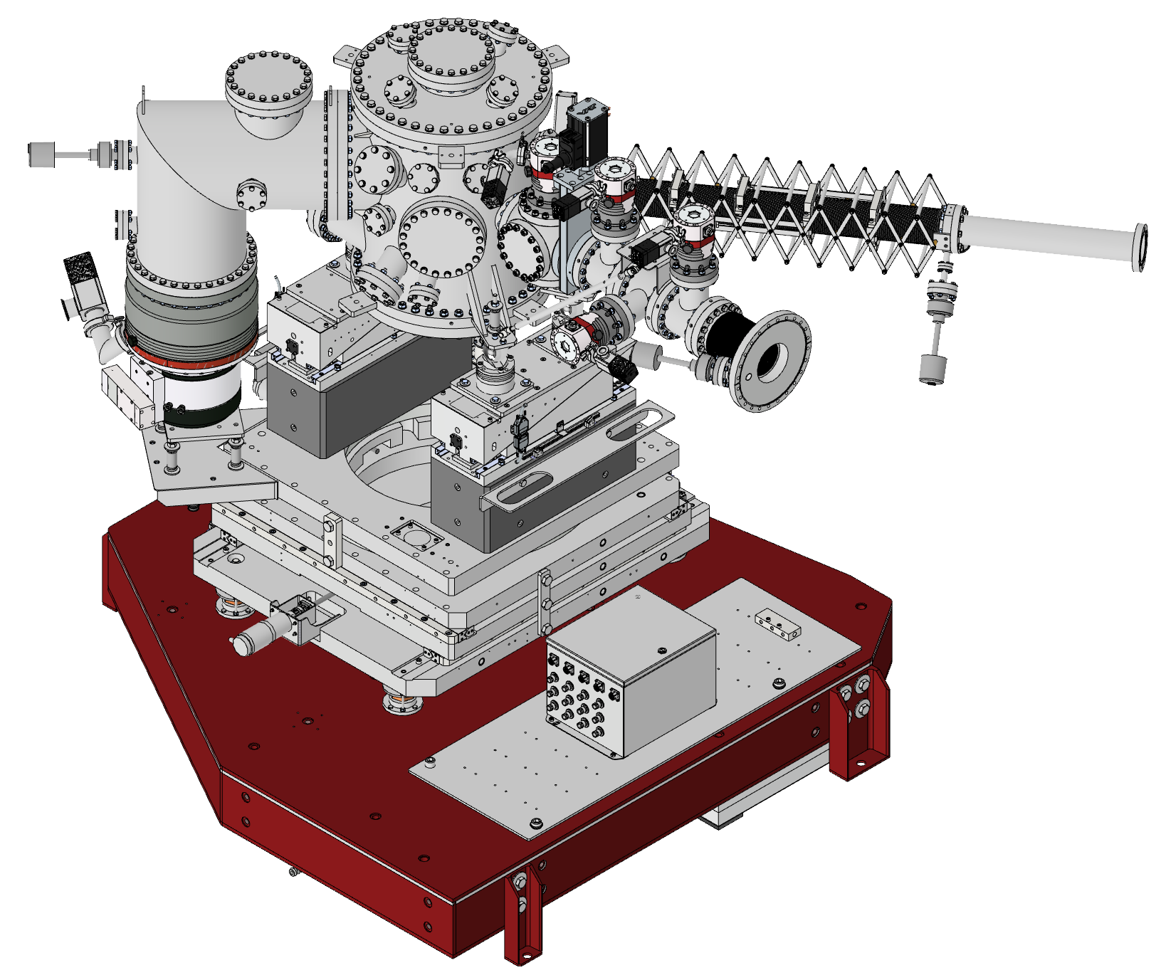 Experimental stations - Bestec GmbH